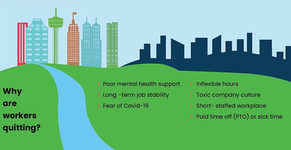 Infographics Archive - EMP Trust HR