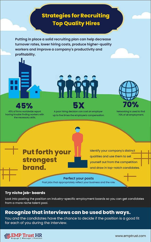 Strategies for Recruiting Top Quality Hires - EMP Trust HR