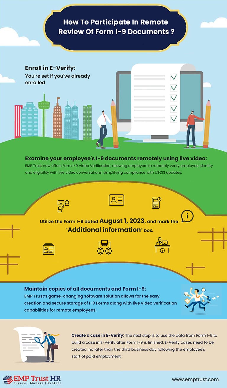 How to Participate In Remote Review Of Form I-9 Documents? - EMP Trust HR
